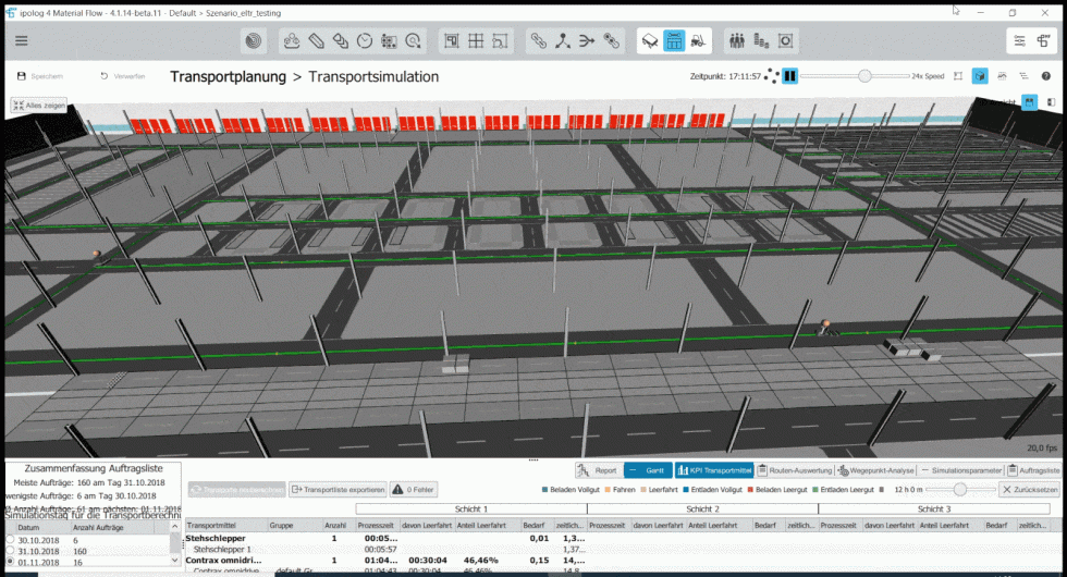 Logistics Optimization Software | ipolog GmbH